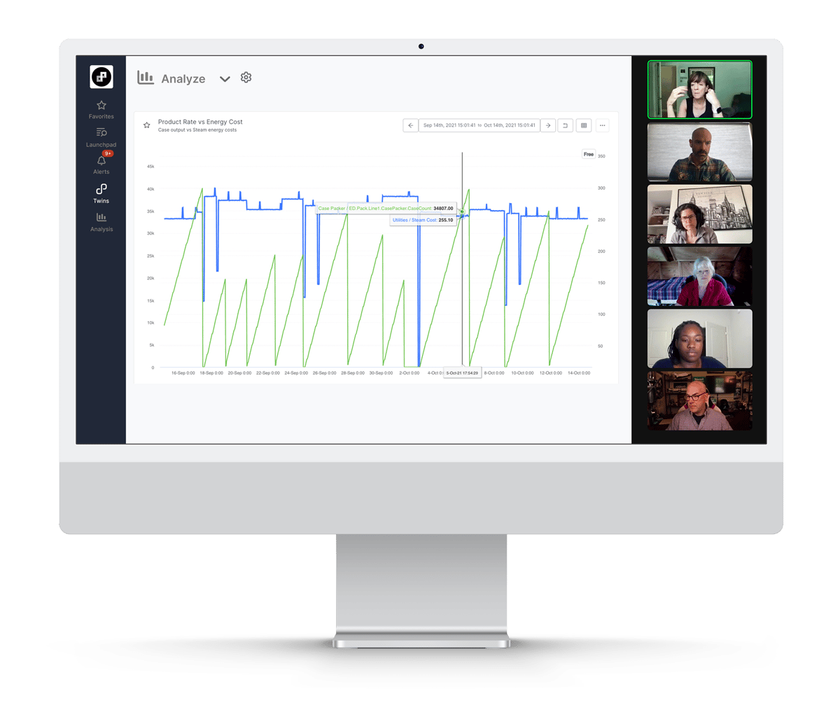 Virtual Operations Center | TwinThread