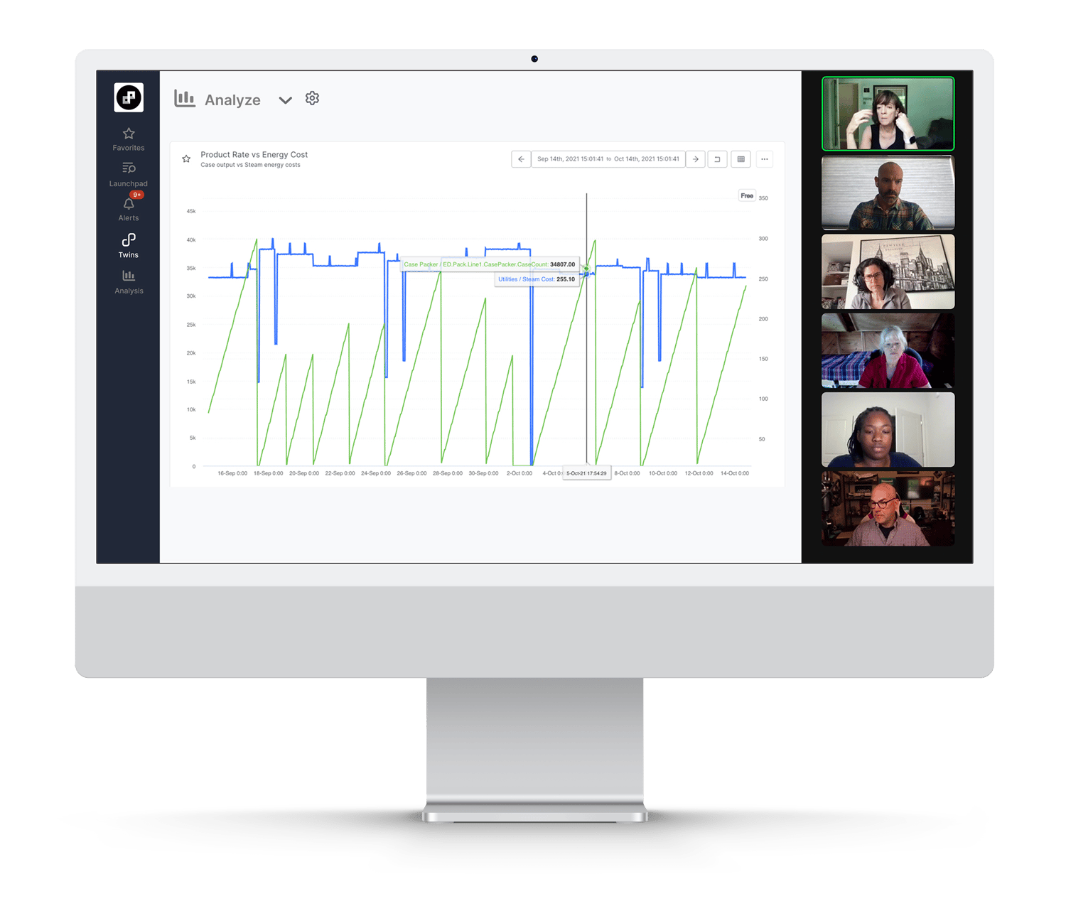 Virtual Operations Center | TwinThread