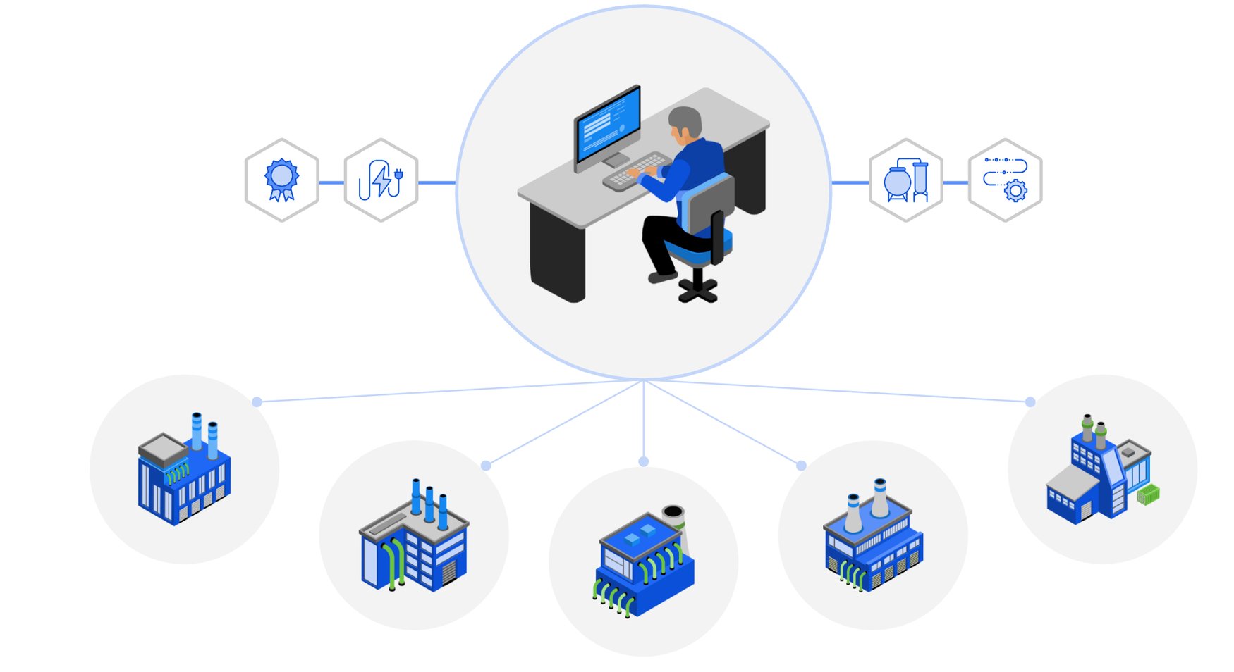 Digital Twin & AI Platform for Manufacturers | TwinThread